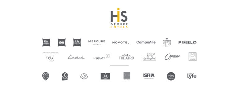 Groupe HIS